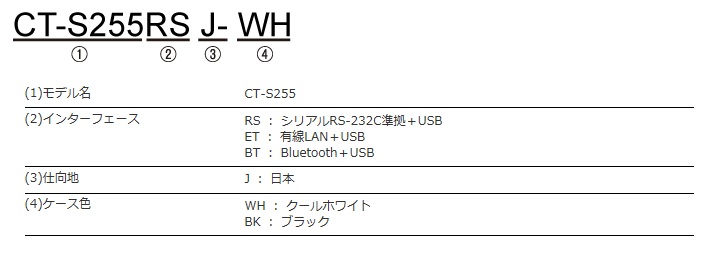 CT-S255 | SANEI ELECTRIC INC. 三栄電機株式会社
